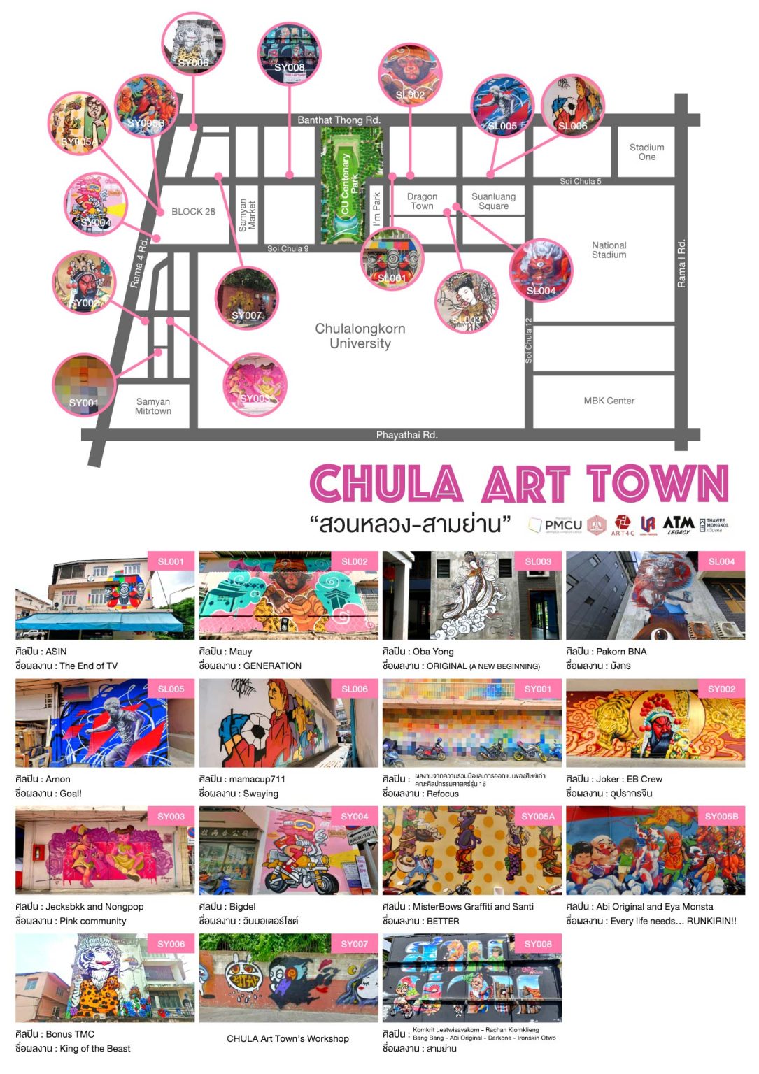 CU POP BUS “ ใครๆ ก็ใช้ได้ ” ปรับเส้นทางเดินรถพร้อมรับ NEW NORMAL ผ่าน ...